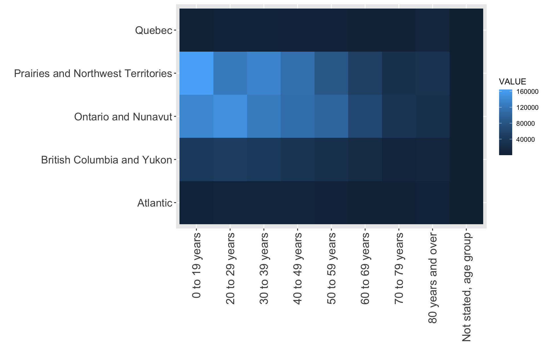 data-viz - Alternatives to maps