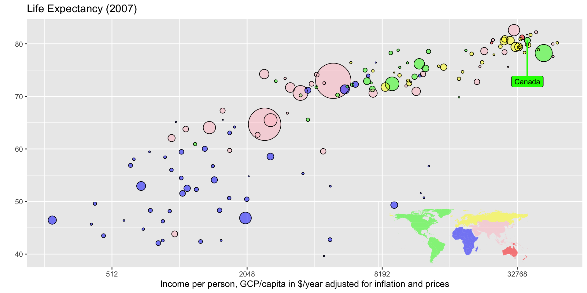data-viz - Recreating a plot step by step
